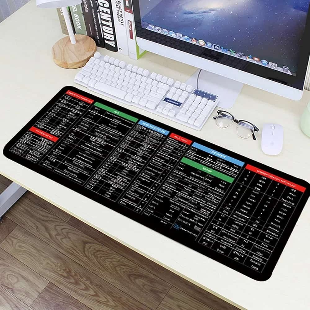 Large Non-Slip Keyboard & Mouse Mat – LotBy.Store